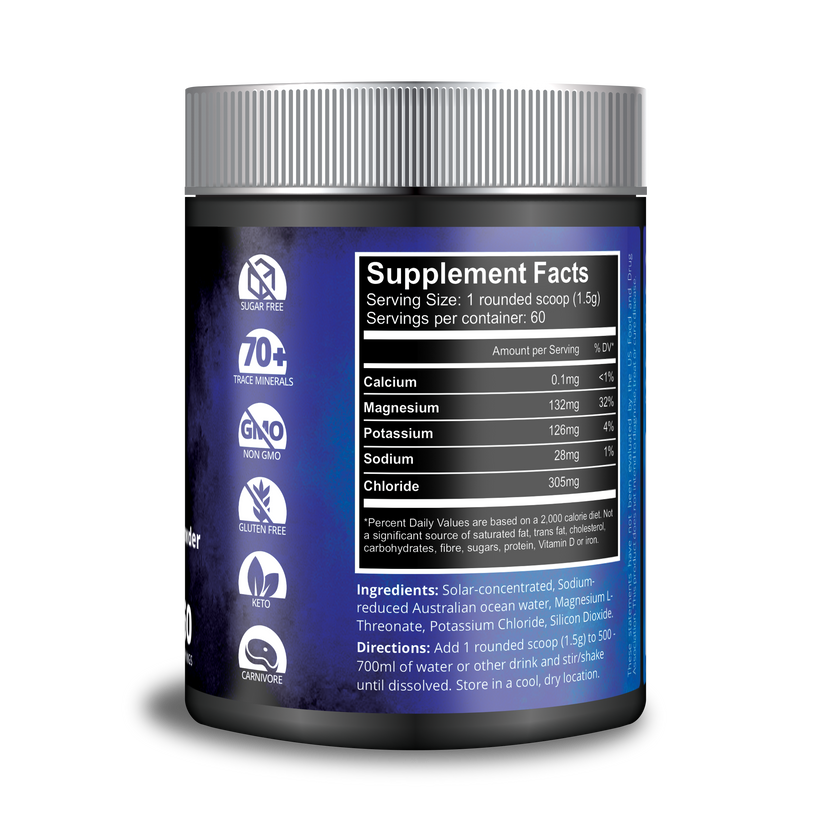 Aussie Trace Minerals USA / GLOBAL - Electrolytes, Magnesium ...